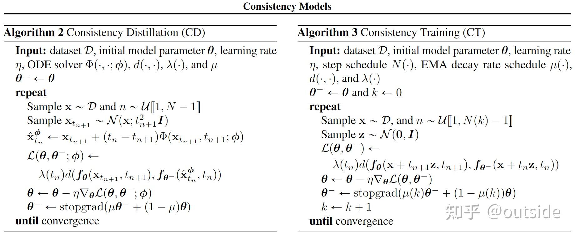 Generative Diffusion Processes漫谈 -- DDPM，NCSN，Diffusion Process Through SDEs and Consistency ...
