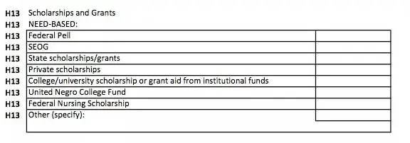 美本申请选校神器！Common Data Set到底怎么用？ - 知乎