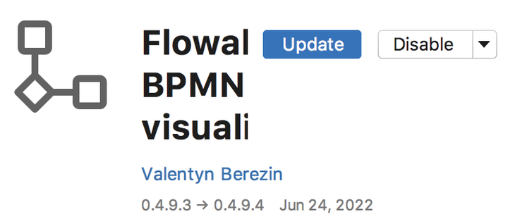 Flowable与shiro集成 - 知乎