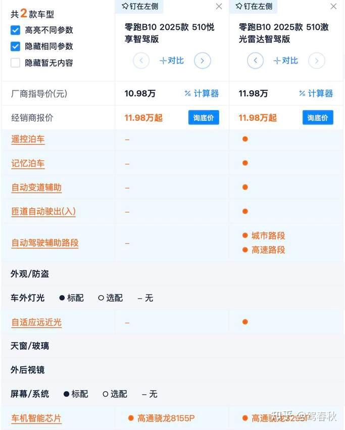 零跑B10选车指南：510km和600km谁更值得买？悦享版性价比最高？ - 知乎