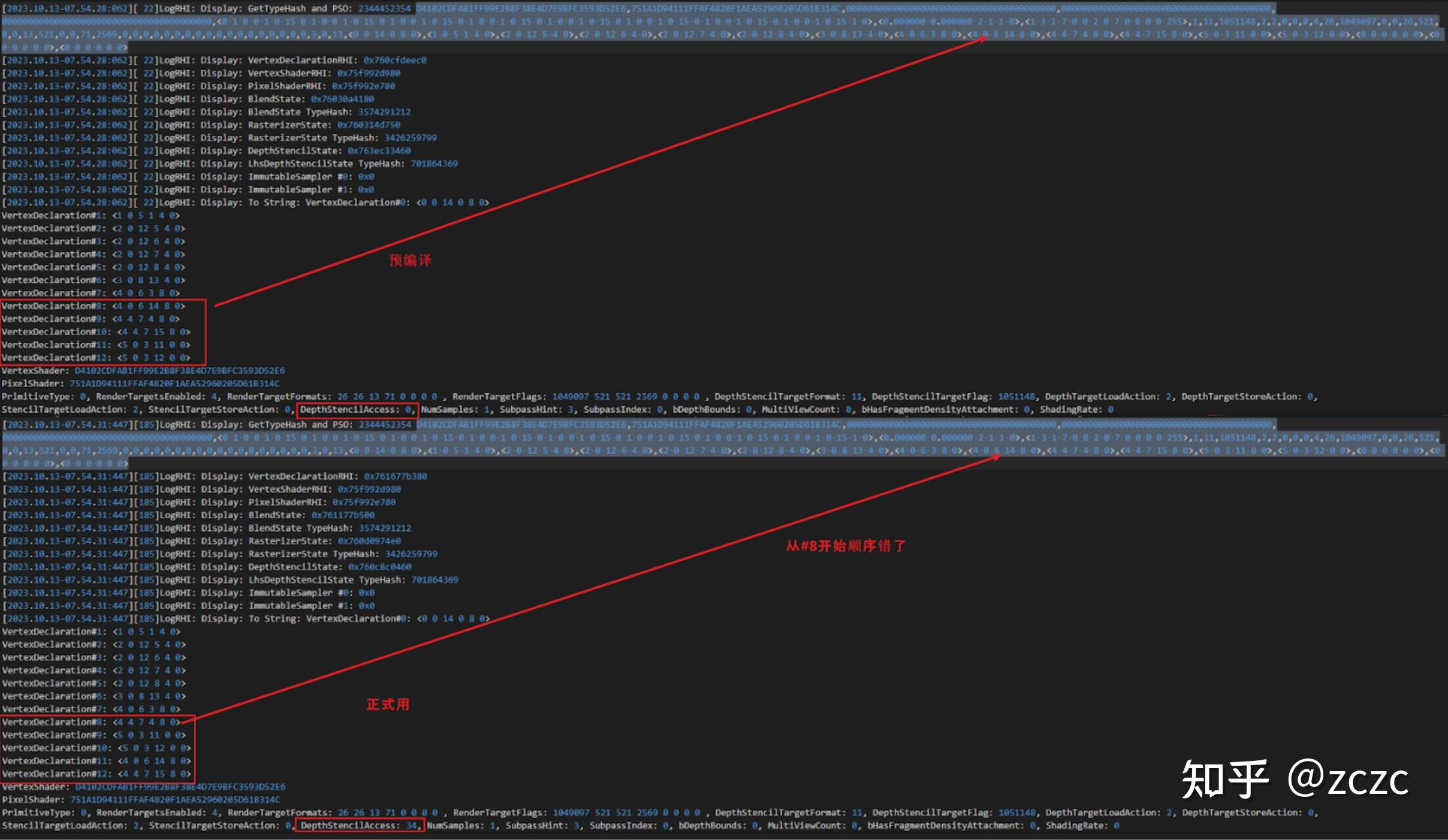 不减变体，从机制优化UE Shader内存(Vulkan) - 知乎