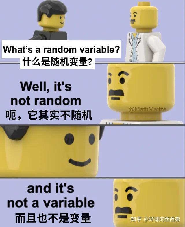 数学梗图合集，你能看懂几个？ - 知乎