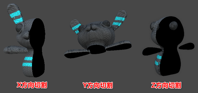 使用amplify Shader Editor实现模型切割效果 知乎 4683