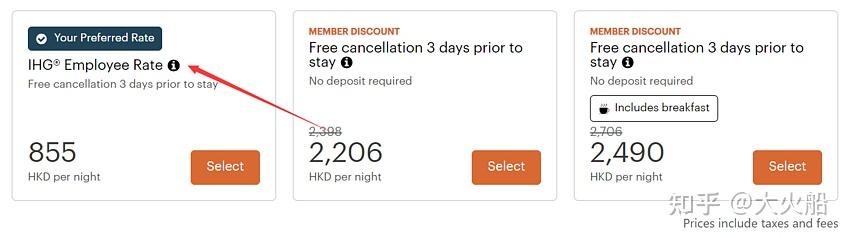IHG员工价（低至3折）和亲友价（低至7折）详细介绍 - 知乎