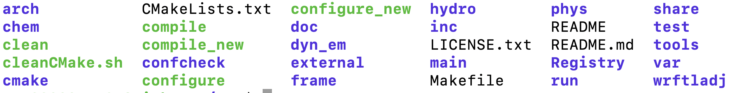 WRF模式上手——从理想实验开始 - 知乎