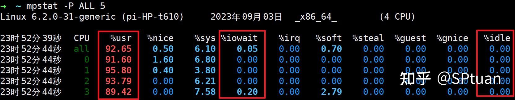 大佬们，linux里如何理解CPU的iowait？当iowait过高时应怎样处理？万分感谢？ - 知乎