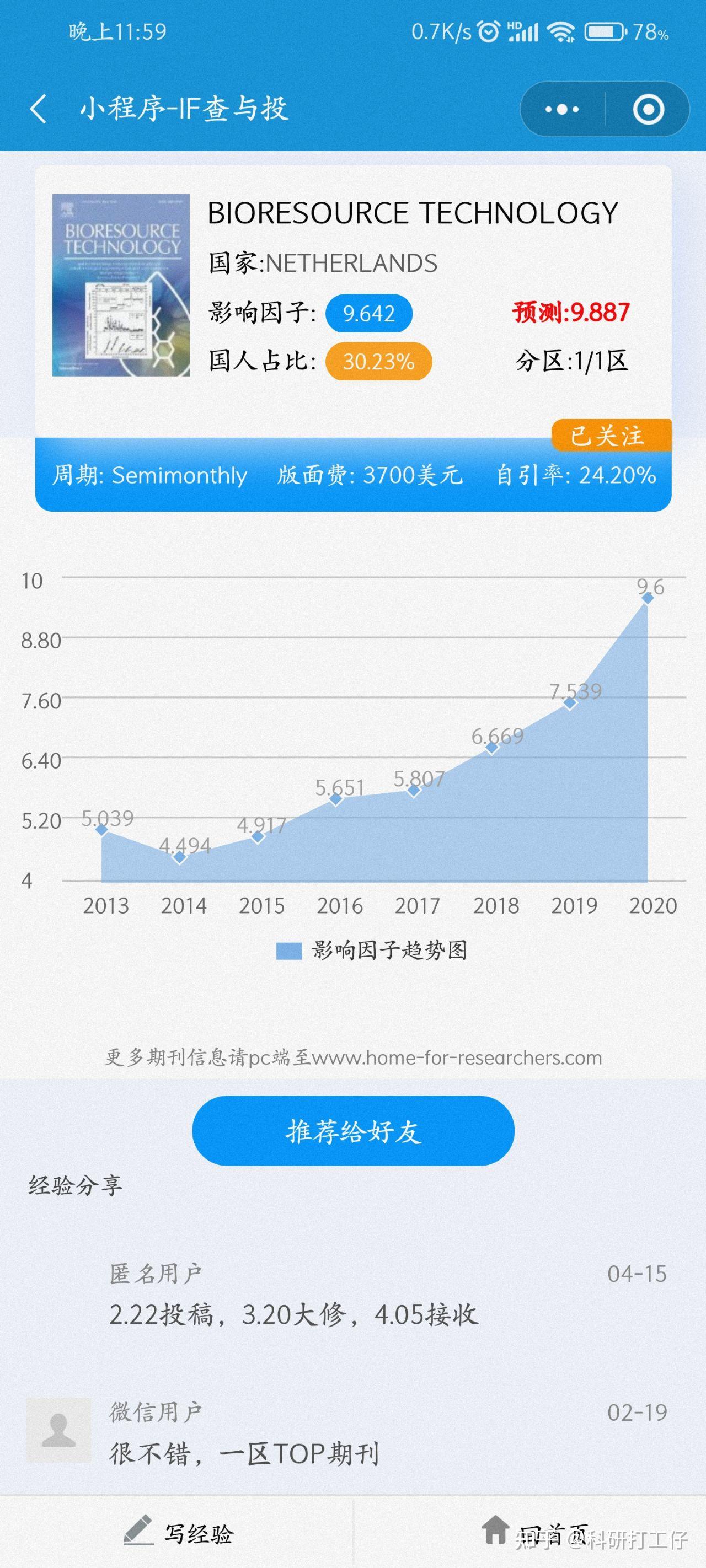 bioresource technology是SCI吗? - 知乎