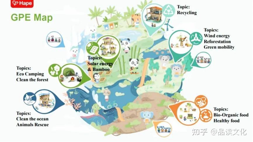 Hape 2023年度CTJPA中国品牌创新奖,展企业实力 - 知乎