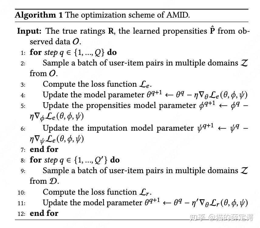 www'24「蚂蚁」跨域序列推荐｜Rethinking Cross-Domain Sequential Recommendation under Open-World Assumptions - 知乎