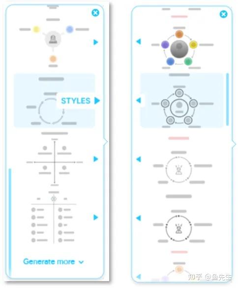 Napkin AI 完全使用指南 - 知乎