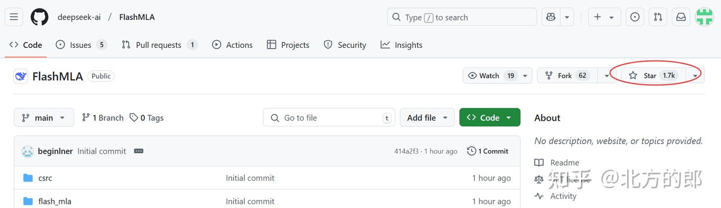 DeepSeek开源周Day1 发布！FlashMLA 让H800算力狂飙！分享低成本秘笈 - 知乎