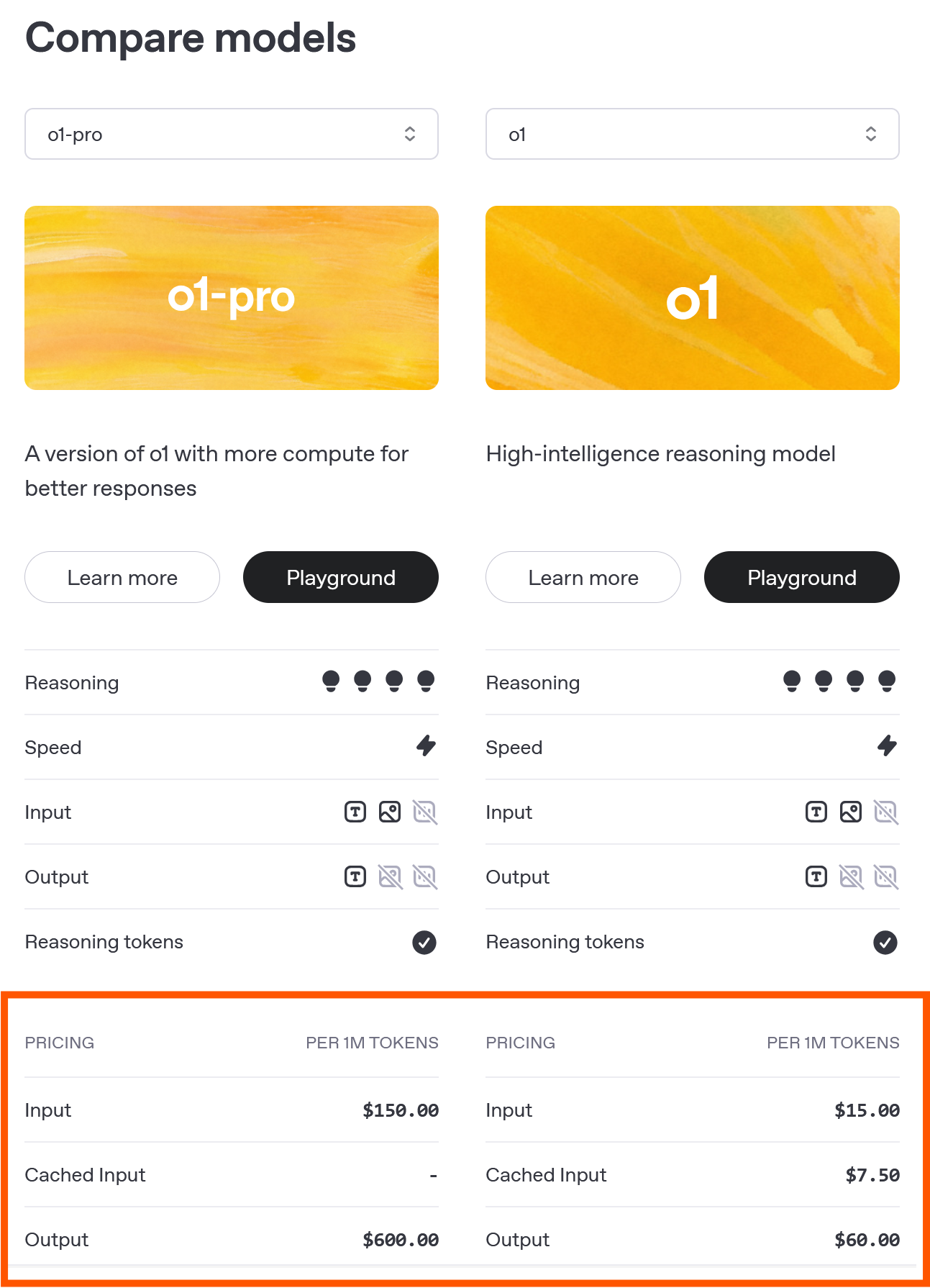 OpenAI 推出 o1-pro API，它采用了哪些全新设计？ - 知乎