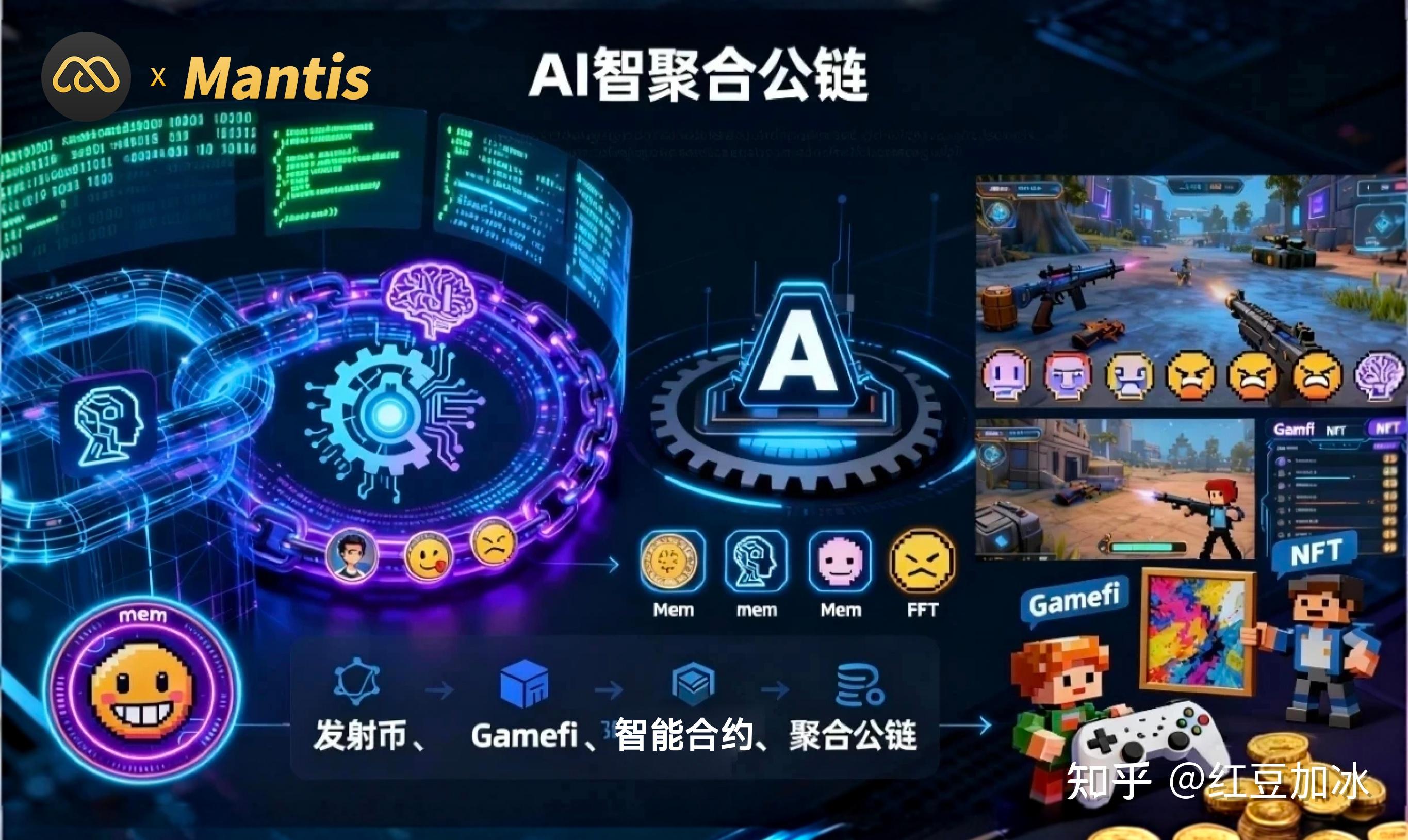 MTS AI X Mantis：Web3的智能进化引擎 - 知乎