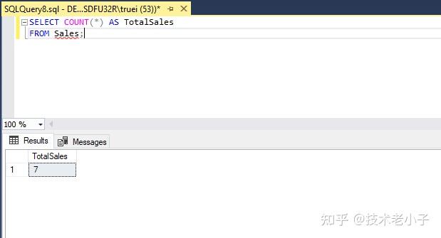 SQLSERVER：聚合函数和GROUP BY子句 - 知乎