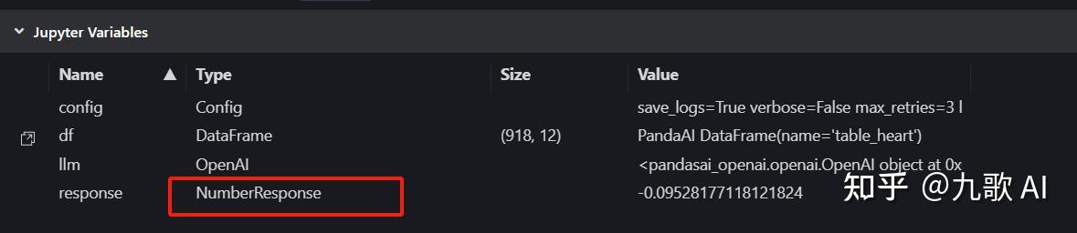 Pandas-ai+FastAPI-MCP，自己动手搭建AI数据分析服务，效果惊艳 - 知乎