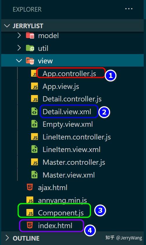 什么是 SAP UI5 的 Component-preload.js, 什么是Minification和Ugification - 知乎