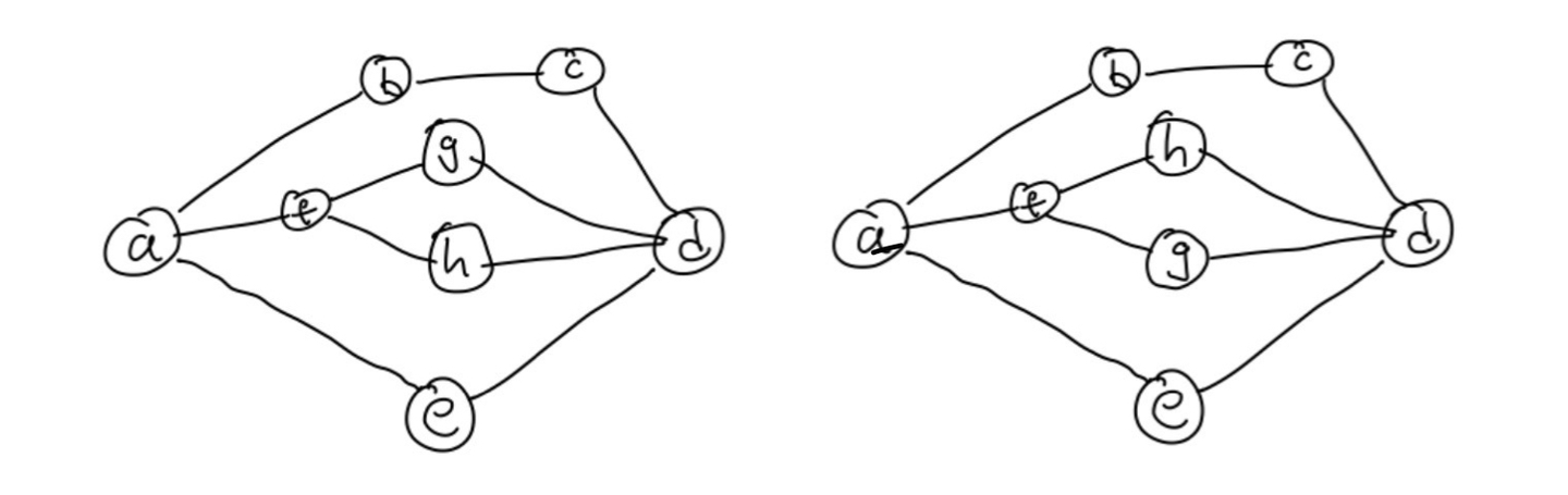 读书报告 | 谱图理论 Ch15: Tutte's Theorem: How to draw a graph - 知乎