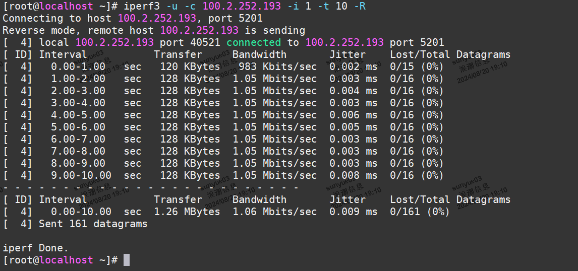 【浪潮信息KeyarchOS (KOS)】手把手教你玩转Iperf：从零配置到常见网络测试场景操作实战 - 知乎