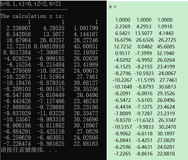数值计算（六十）RungeKutta求解微分方程组的C++程序 - 知乎