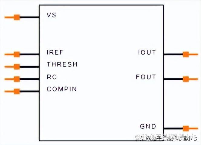 LM331电路讲解，引脚图+功能+工作原理，几分钟，轻松搞定LM331 - 知乎