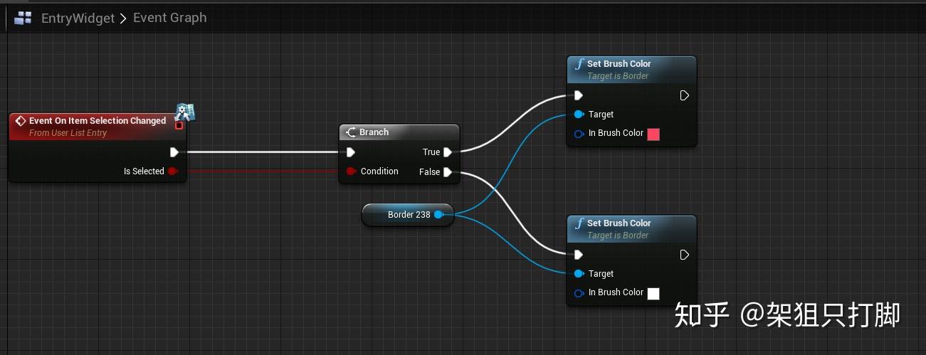 [UE4蓝图]UMG中新手必晕的ListView详解 - 知乎
