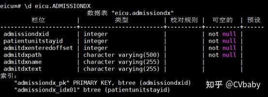 eICU电子病历数据库本地部署教程 - 知乎