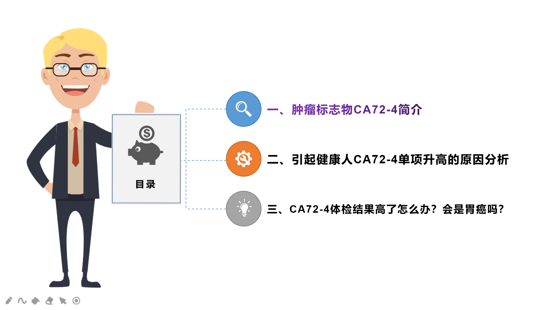 ca72-4单项指标高严重吗? - 知乎