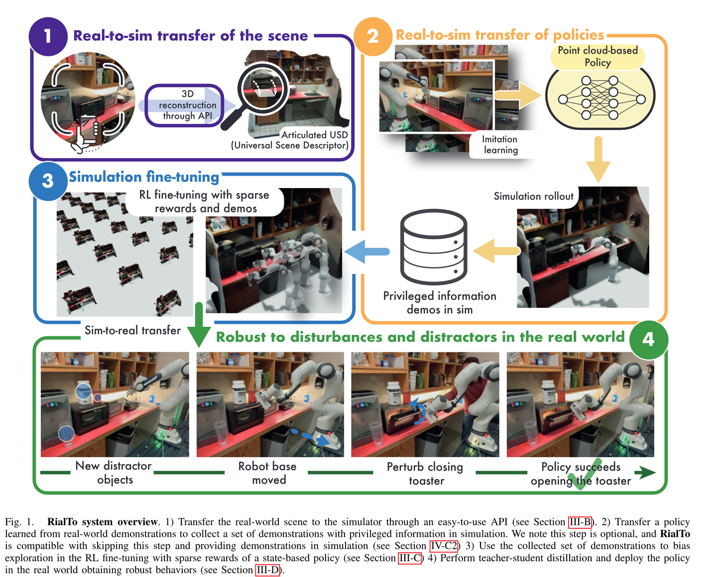 机械臂操控real2sim2real的几篇文章 - 知乎