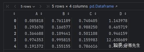 Numexpr：Pandas背后的超级计算引擎 - 知乎