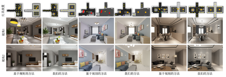 AIGC如何点燃3D场景？群核科技带来最新空间AIGC产业应用 - 知乎