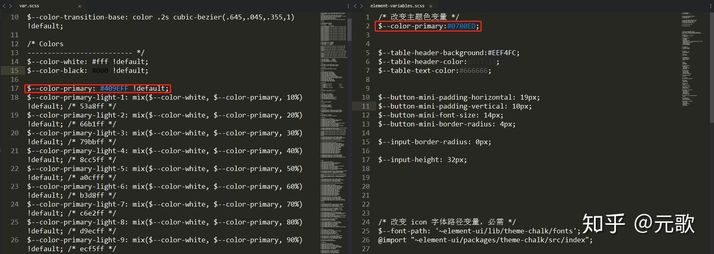 Vue Element-ui 全局变量 - 知乎