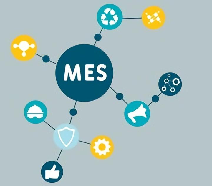 制造企业生产过程执行系统源码，mes系统源码，技术架构：springboot 、 Vue Element Plus Admin 知乎
