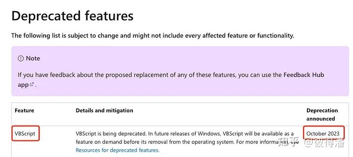 VBScript 即将终结：微软决心从 Windows 中删除已有 27 年历史的技术 - 知乎