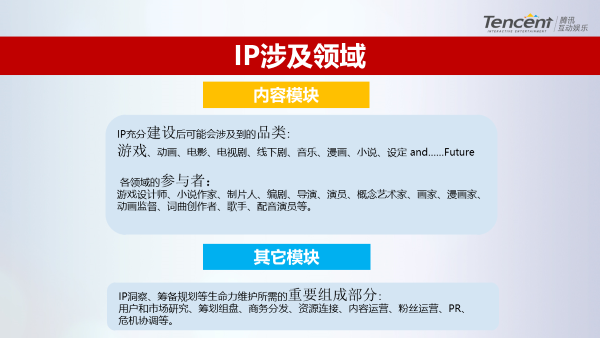IP建设：角色设计与世界观构建 - 知乎