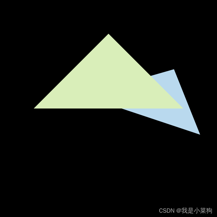 GAMES101作业2及课程总结（重点解决黑边问题） - 知乎