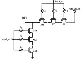 射频前端开关（RF Switch）的性能指标与电路结构 - 知乎