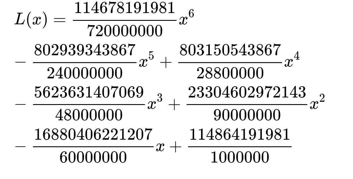试求出数列6，2，8，2，10，18下一项? - 知乎