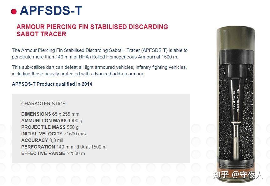 能讲解一下关于步兵战车的火力体系配置吗？ - 知乎