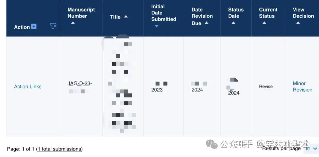 保姆级教程！Elsevier出版社论文投稿全流程! - 知乎