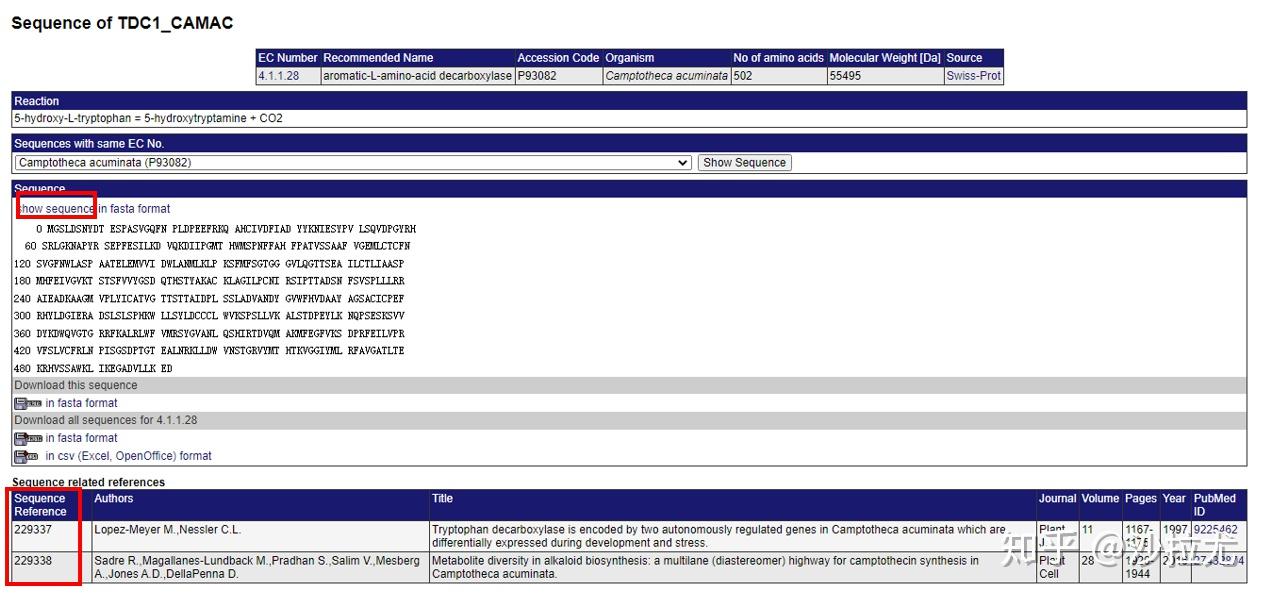 初识Enzyme Database-BRENDA - 知乎
