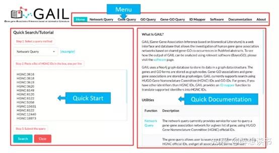 基因间相互作用、基因与GO之间的关系怎么查？GAIL教给你 - 知乎