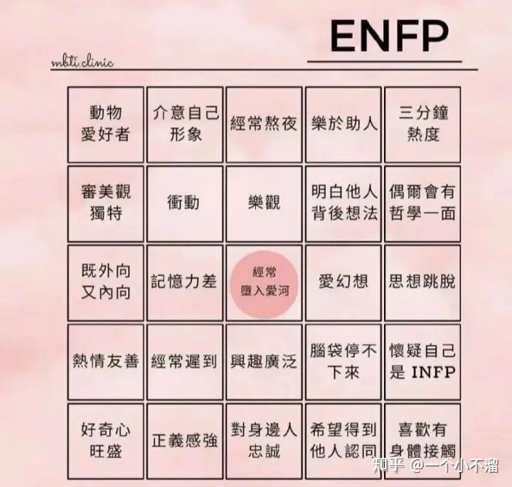 ENFP型女生性格解析 - 知乎
