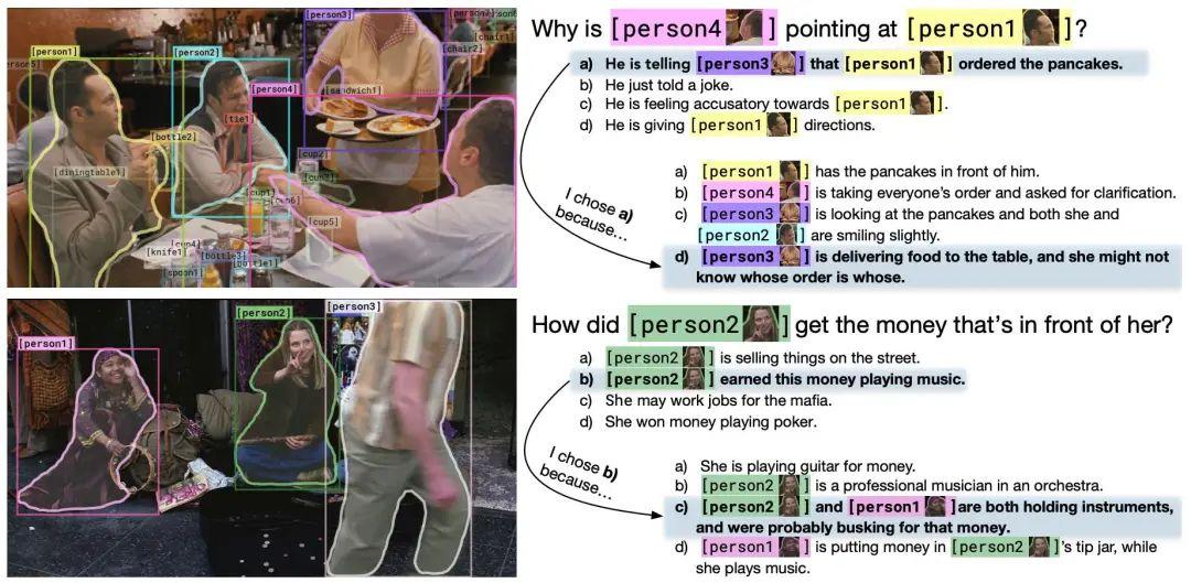 一文彻底搞懂多模态 - 多模态推理 - 知乎