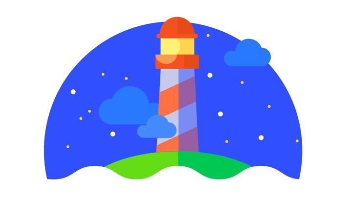 使用 Lighthouse 分析前端性能 - 知乎