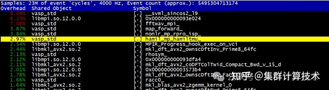 从0到1教你如何在Linux系统部署VASP，亲测有效 - 知乎
