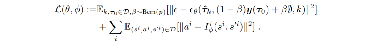 论文分享：Decision Diffuser/MADIFF，将diffusion model用于offline RL/MARL - 知乎
