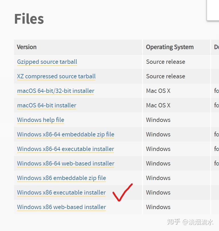 基于python（pycharm）的libsvm遥感影像分类（一）安装 - 知乎