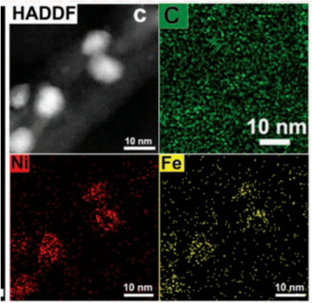 单原子催化剂的表征方法！ - 知乎
