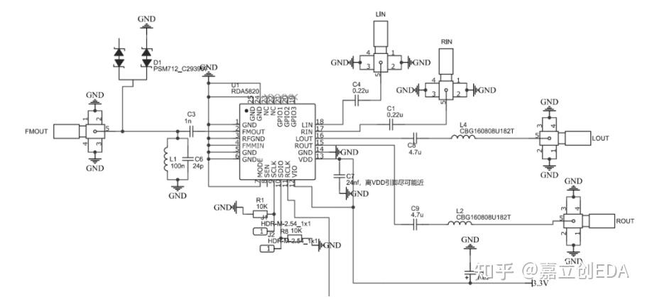 信号调制难点，我靠叠各种方案破解了 - 知乎