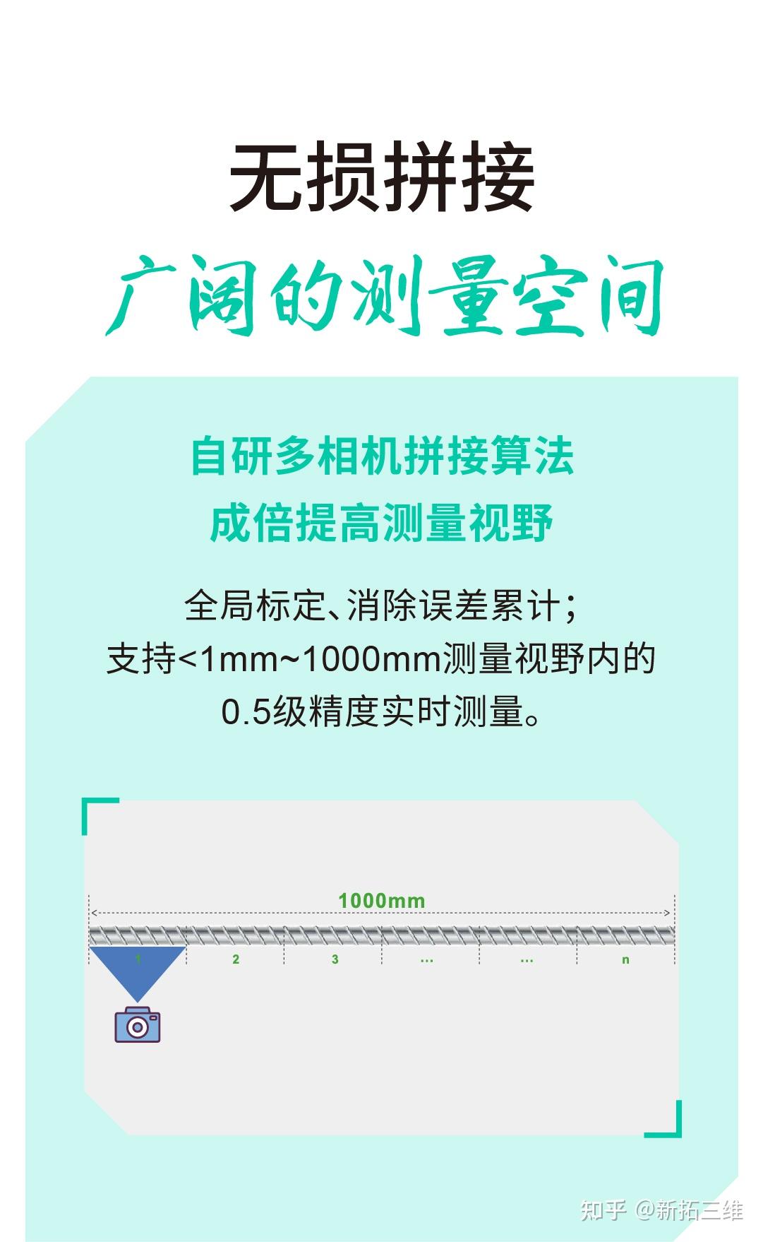 新拓三维XTDIC-VG视频引伸计-非接触式材料应变测试解决方案 - 知乎